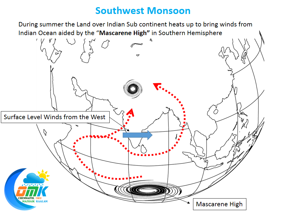Indian Monsoon - Beyond Weather - Chennairains (COMK)