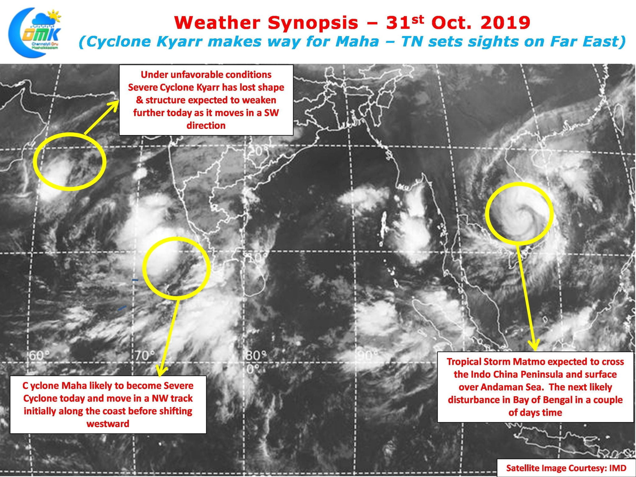 Cyclone Kyarr makes way for Maha – TN sets sights on Far East ...