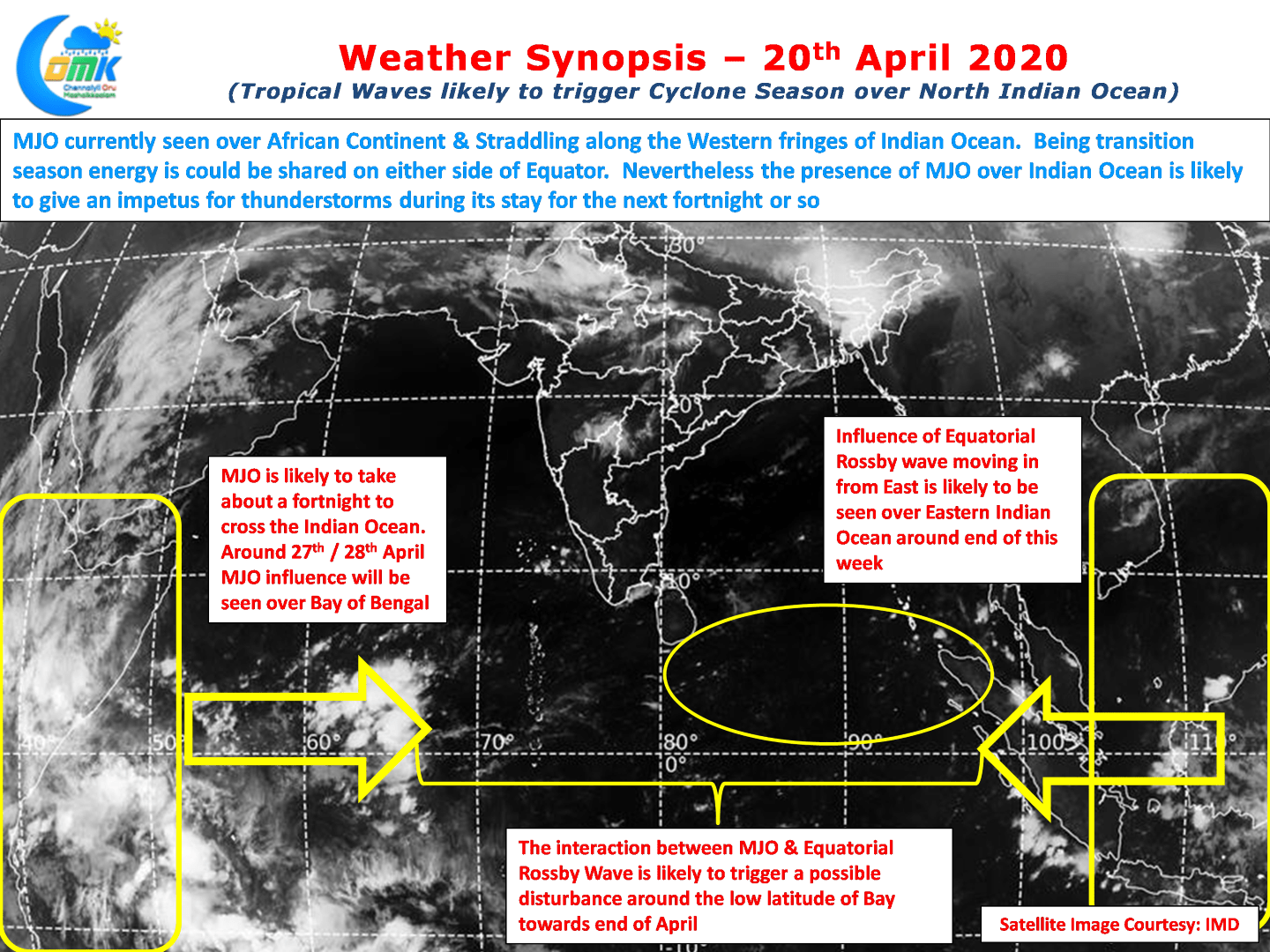 Tropical Waves likely to start Pre Monsoon Cyclone Season ...