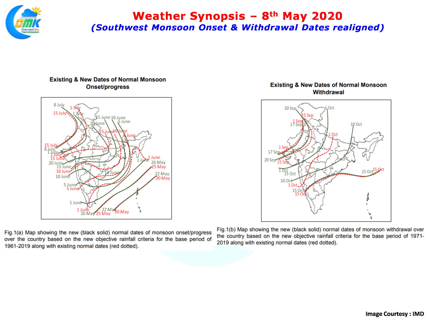IMD realigns Southwest Monsoon Normal Onset & Withdrawal Dates ...