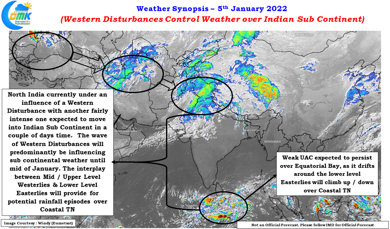 Western Disturbances Control Weather over Indian Sub Continent ...
