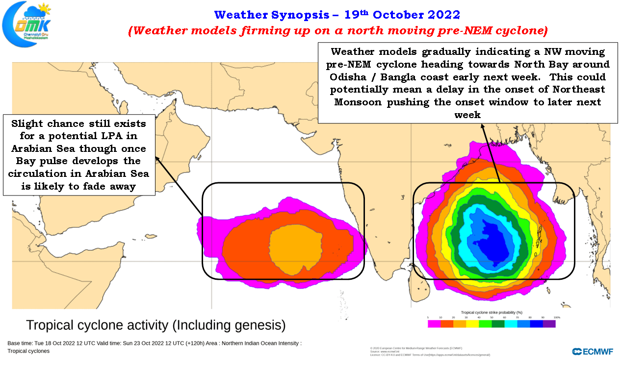 Potential delay in Northeast Monsoon Onset?? - Chennairains (COMK)