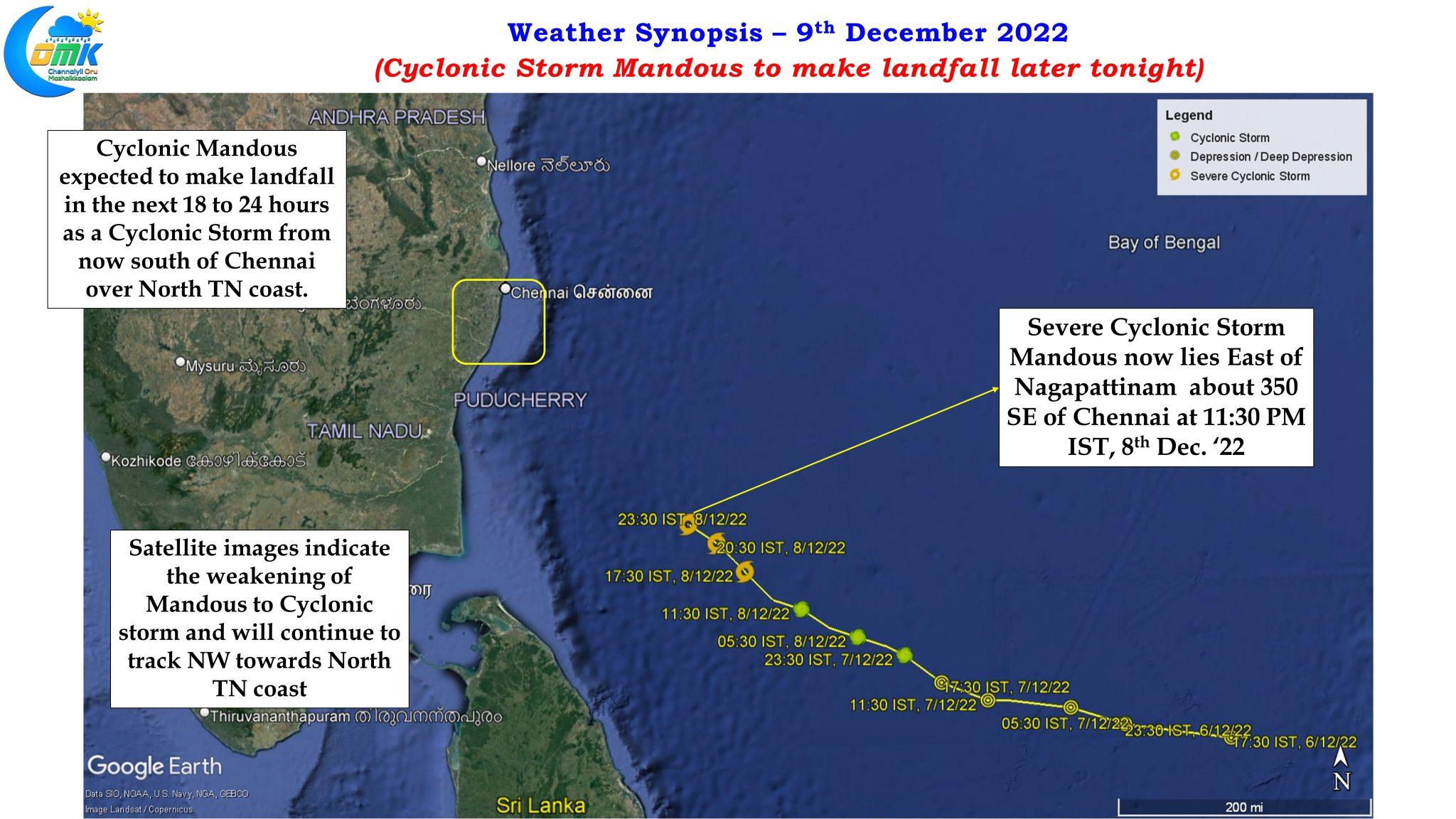 Mandous fighting to stay alive - Chennairains (COMK)