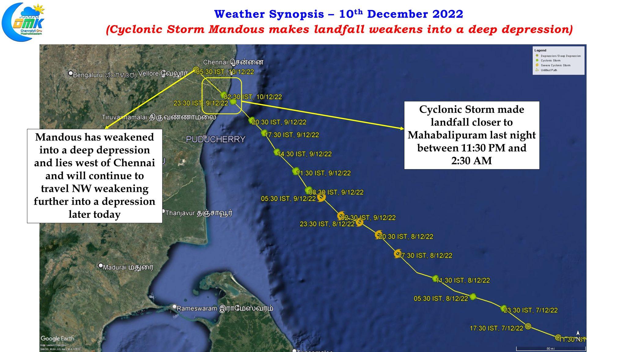 Cyclonic Storm Mandous makes landfall - Chennairains (COMK)