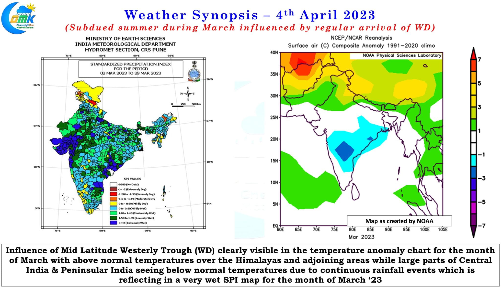 After remaining subdued so far, Summer to crank up the heat ...