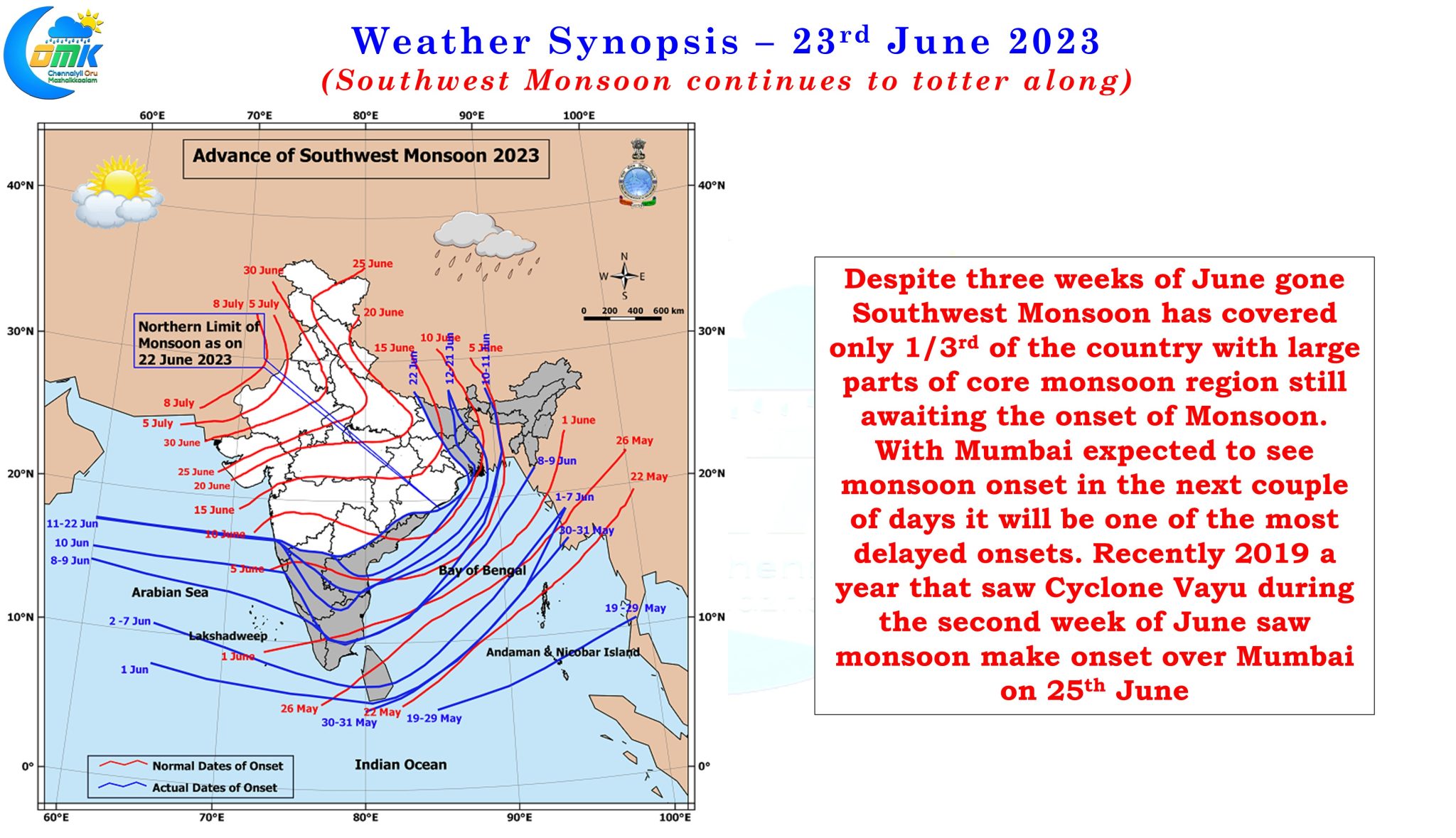 Southwest Monsoon continues to totter along - Chennairains (COMK)