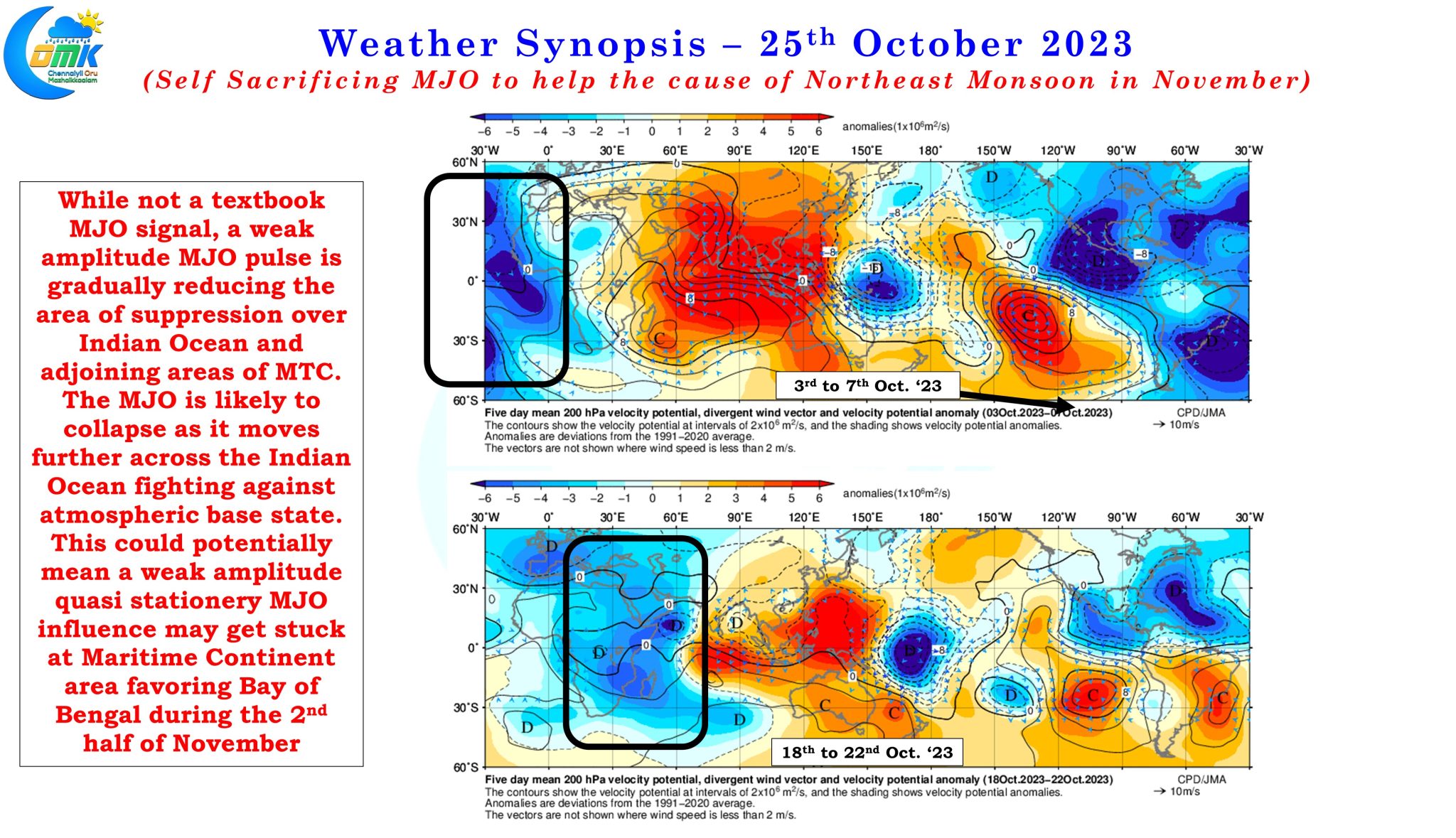NEM 2023 to build its season brick by brick - Chennairains (COMK)
