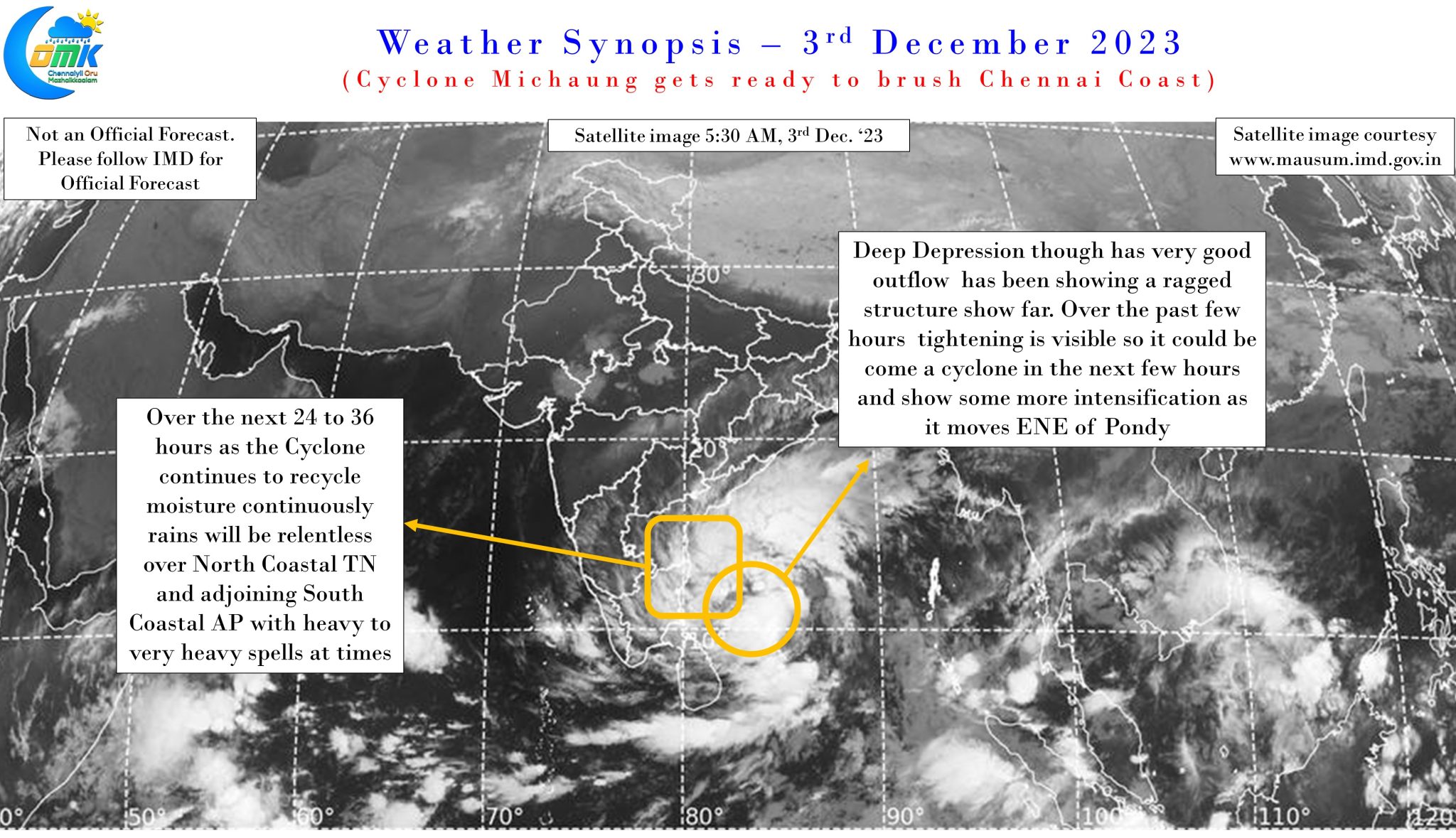 Cyclone Michaung gets ready to brush Chennai Coast - Chennairains (COMK)