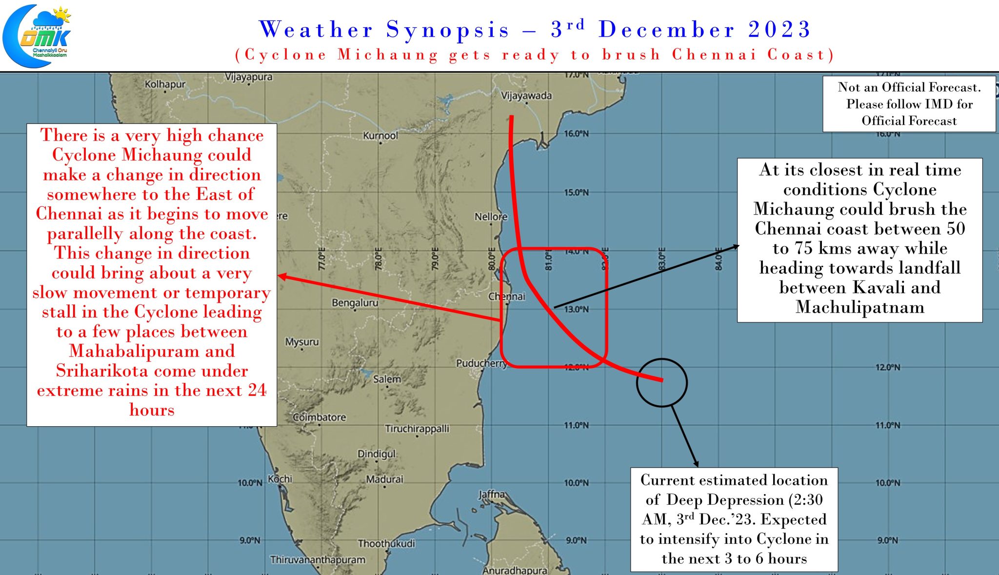 Cyclone Michaung gets ready to brush Chennai Coast - Chennairains (COMK)