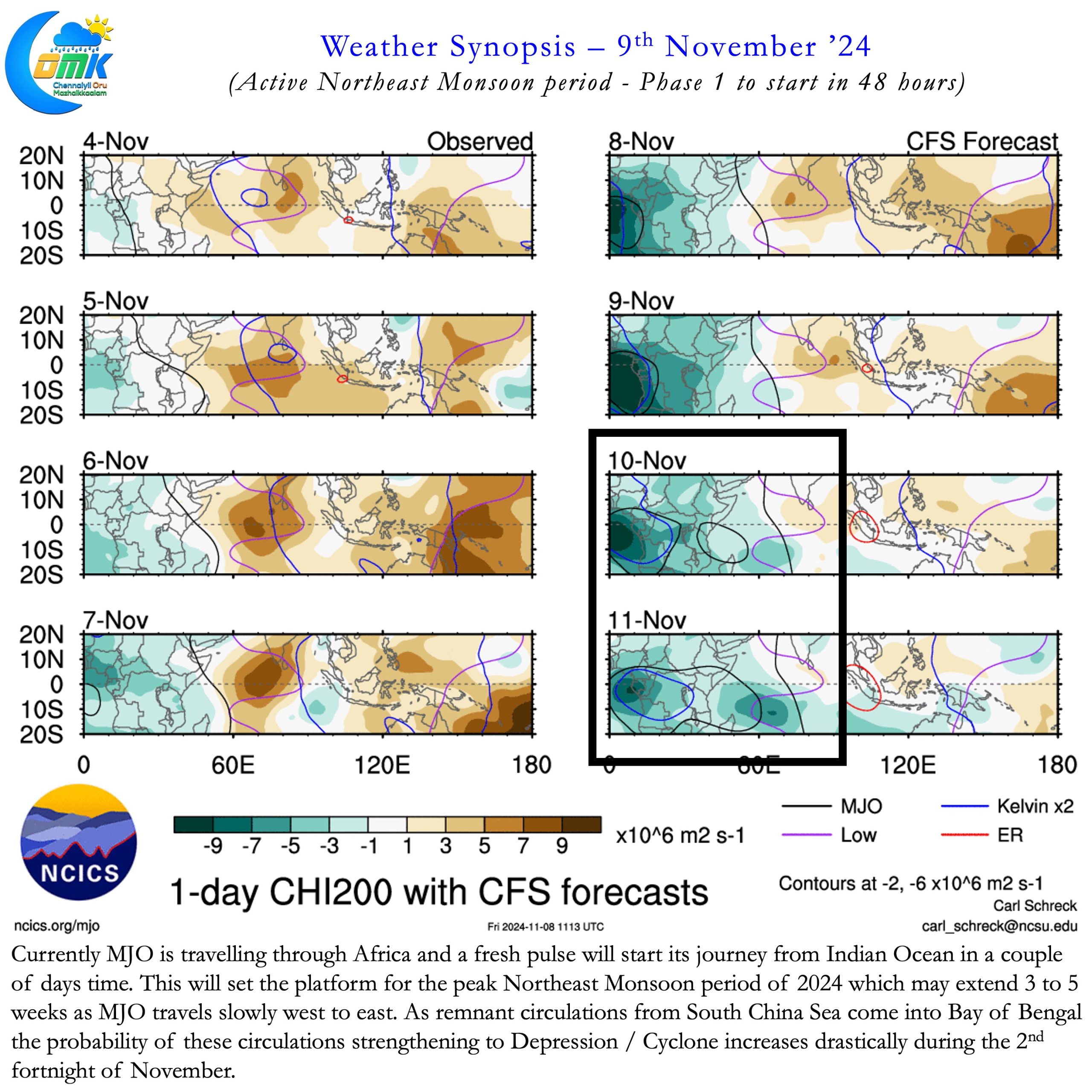Active Northeast Monsoon - Phase 1 to start in 48 hours - Chennairains ...