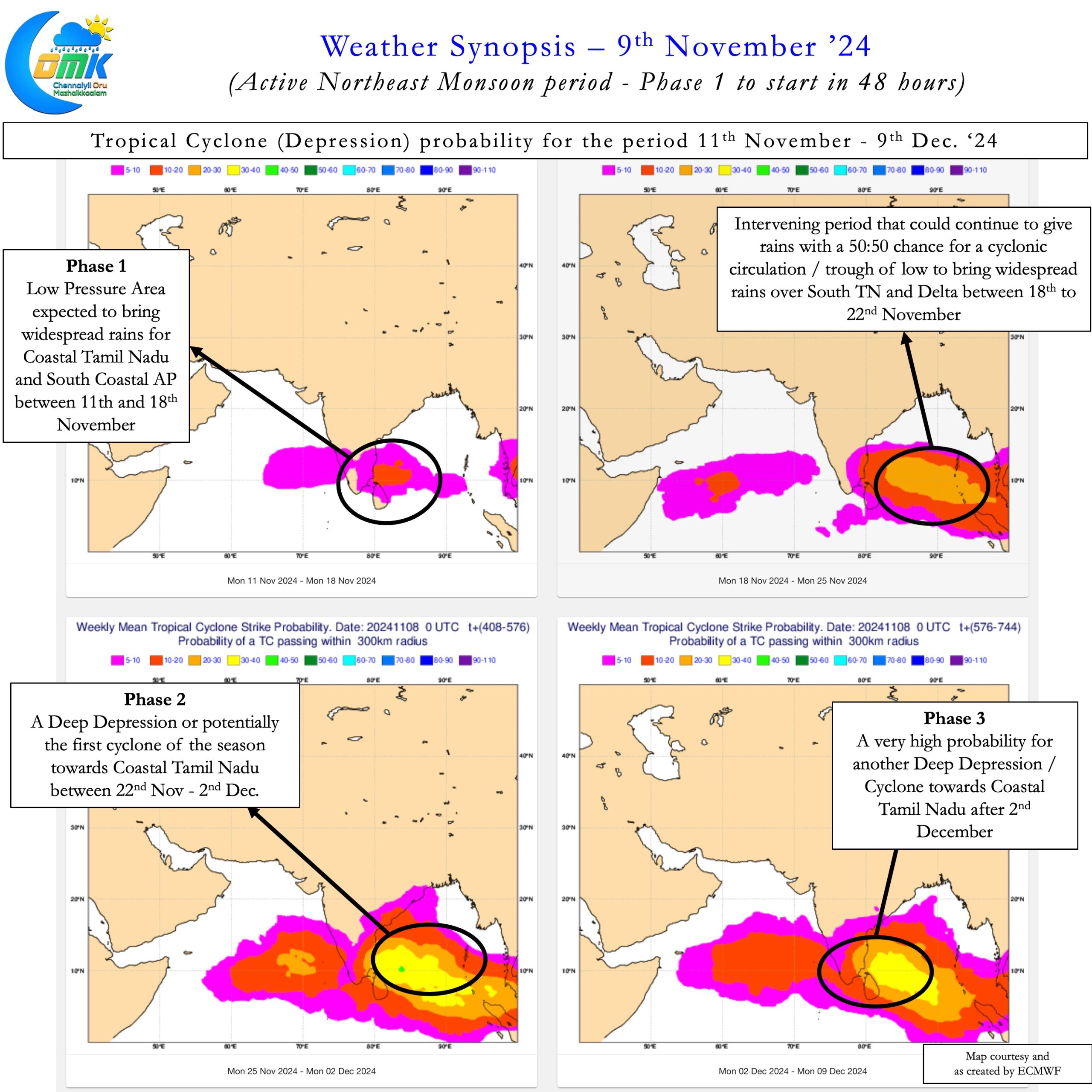 Active Northeast Monsoon - Phase 1 to start in 48 hours - Chennairains ...