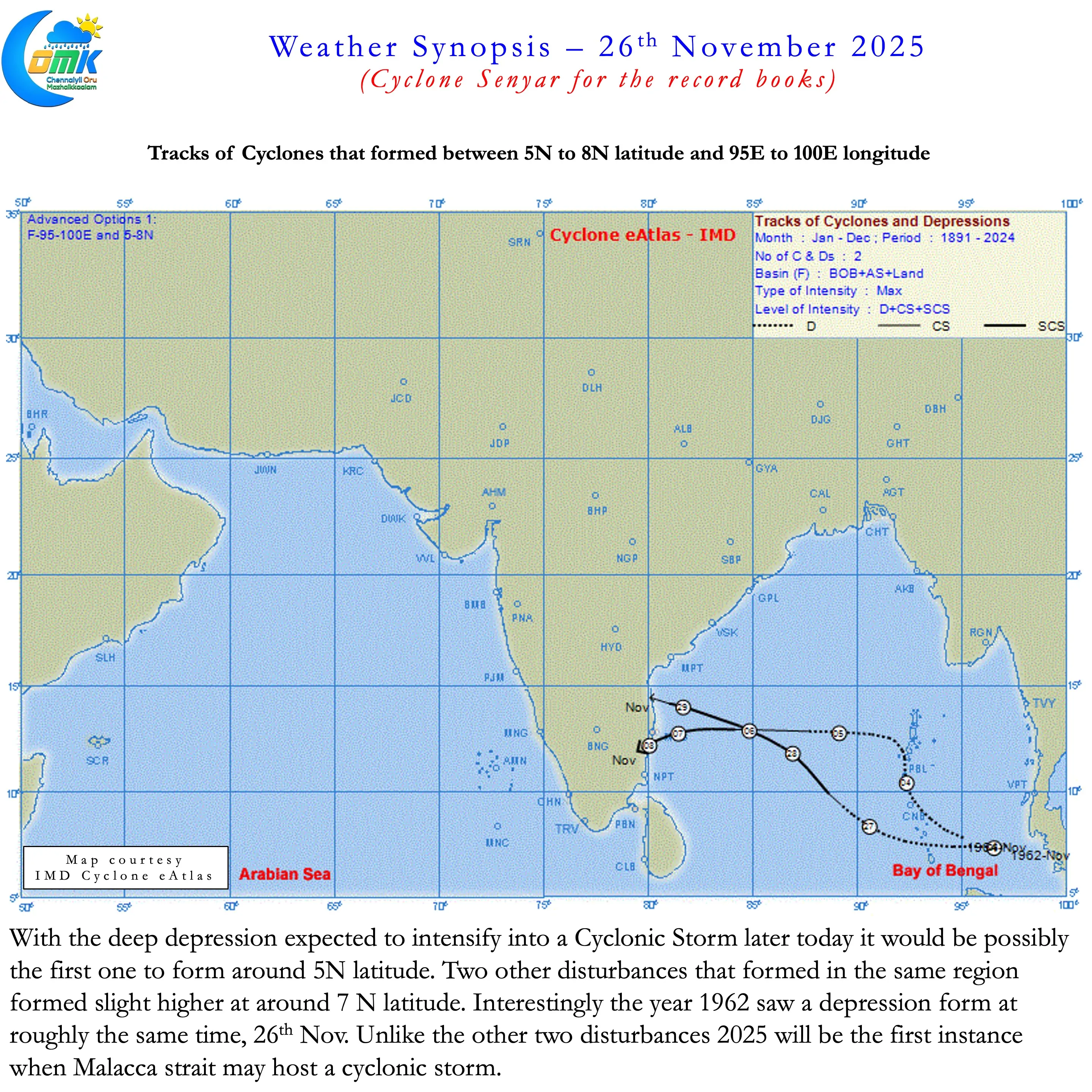 Cyclone Senyar likely to form later today. History in the making ...