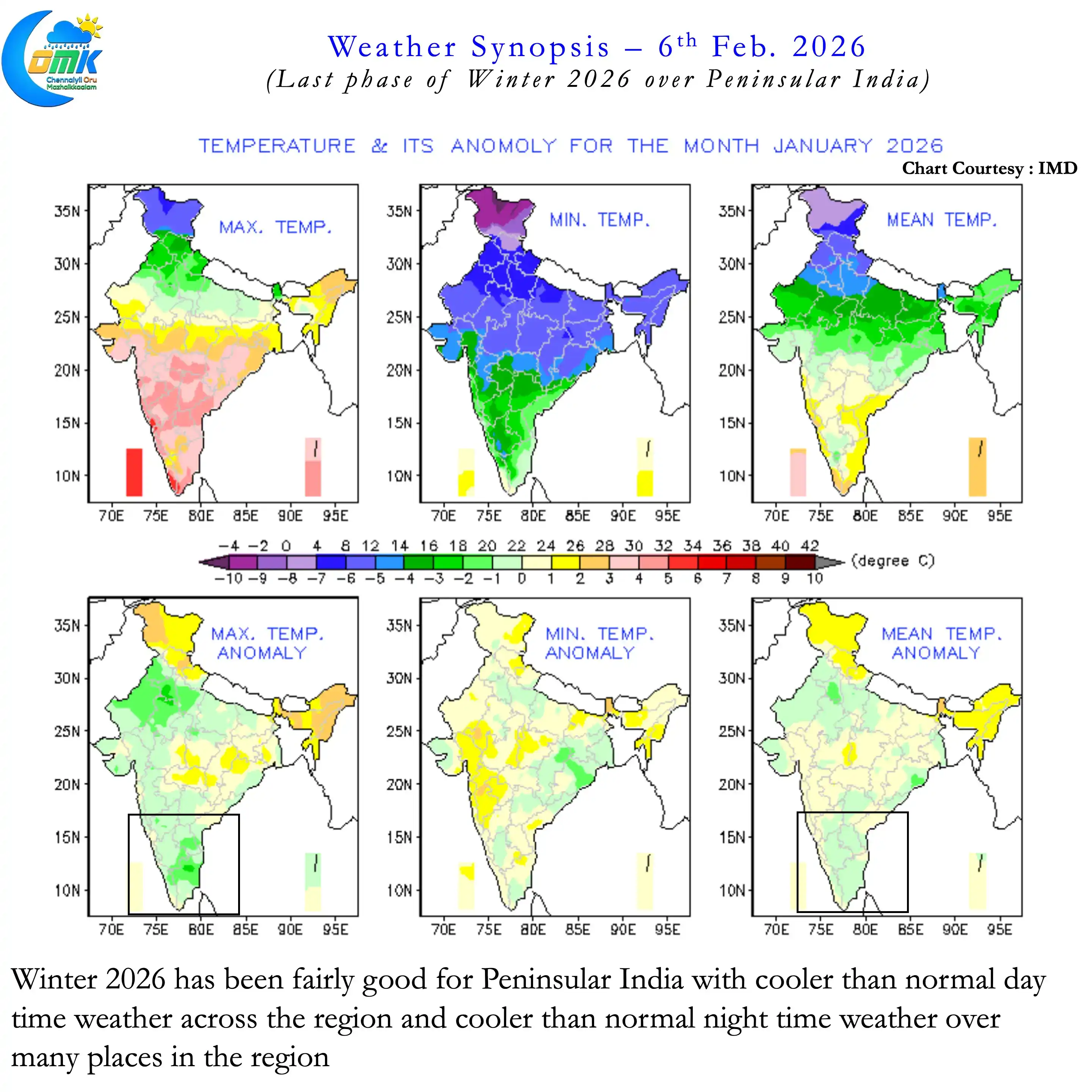 Winter 2026 - Last phase for the next week to 10 days - Chennairains (COMK)